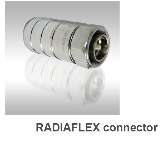 RFS DIN-7/16 connector for RADIAFLEX® 7/8" cable | 7000 00618900